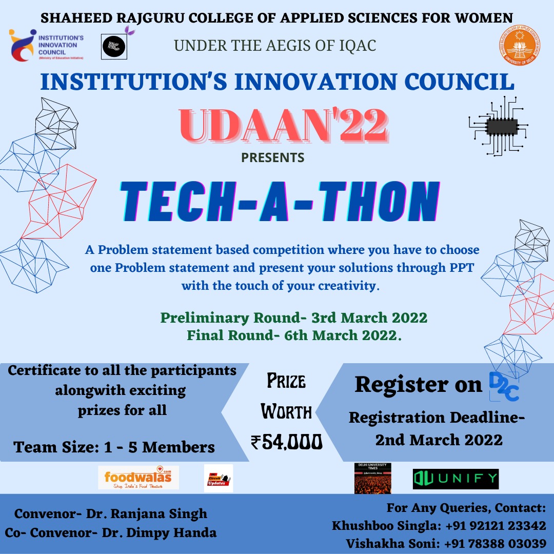 Shaheed Rajguru College of Applied Sciences for Women affiliated to ...