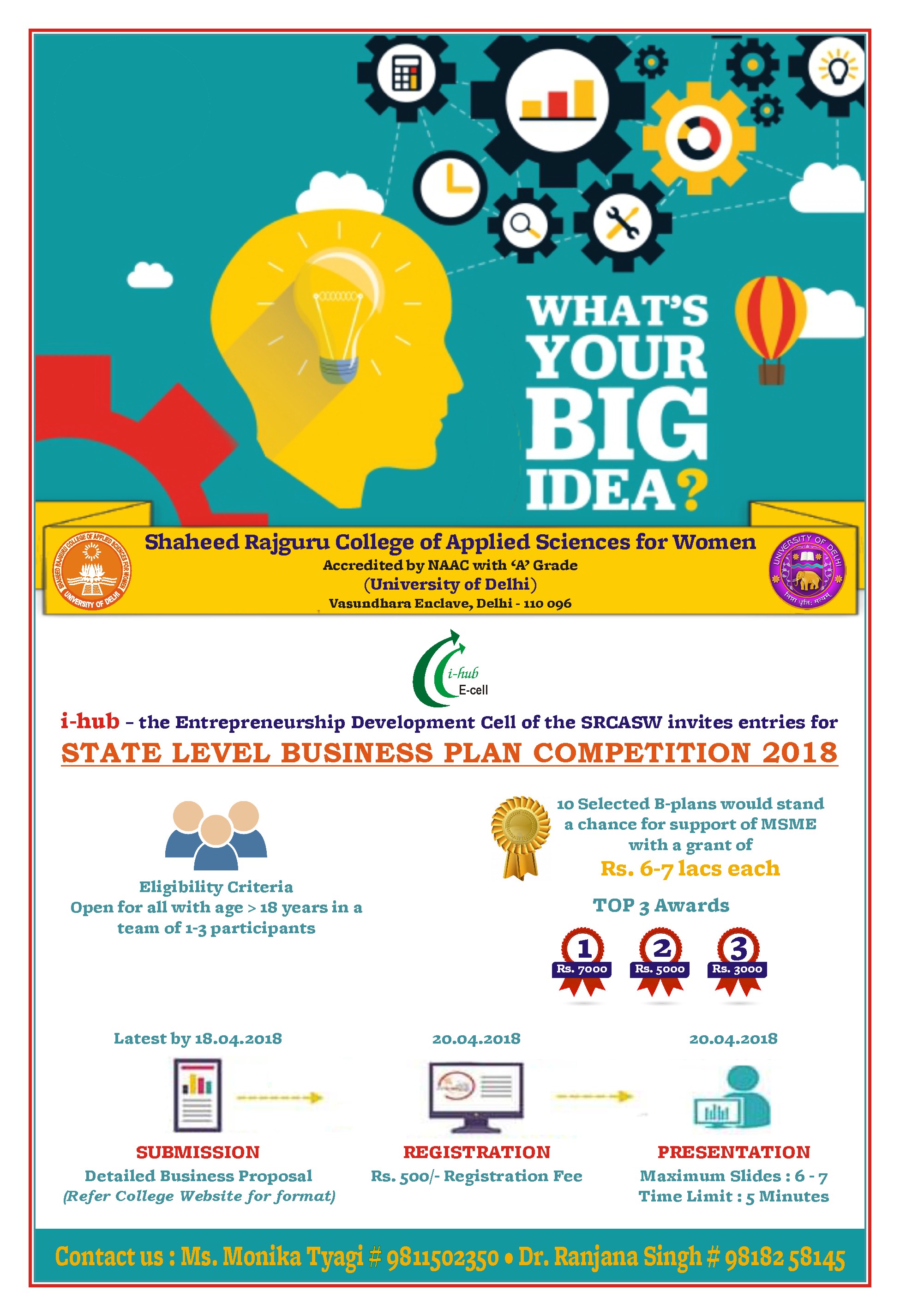 Shaheed Rajguru College of Applied Sciences for Women affiliated to ...